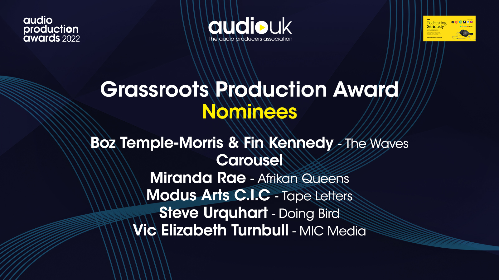 We’re nominated in the Audio Production Awards! - MIC media – Podcast ...